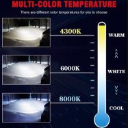 Illuminating The Way: Decoding The 3000K Vs. 6500K Vs. 8000K Spectrum ...